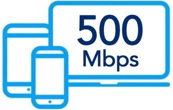 MaxxSouth Business Internet | MaxxSouth Broadband